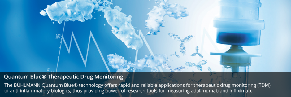 Quantum Blue TDM - Buhlmann Quantum Blue TDM Lateral Flow Assays